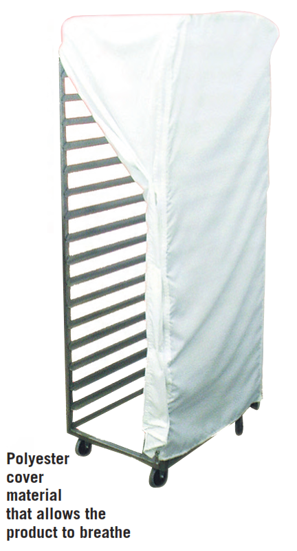 Trolley Covers | Materials Handling