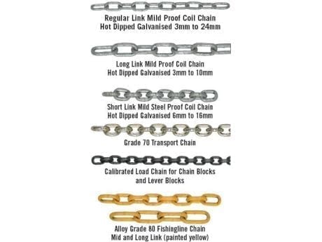 Rigging Equipment Archives - Materials Handling