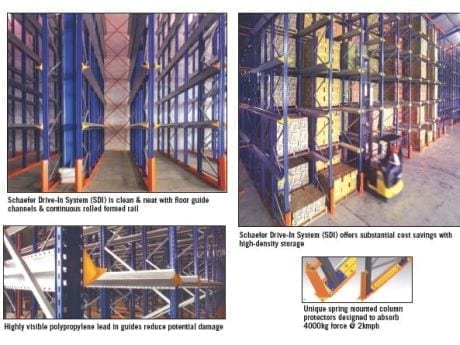 Pallet Racking Systems Archives - Materials Handling