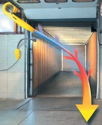 Dock Fan AeroTec air replacement system