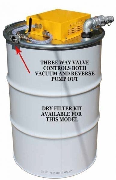 Vacuum System Pneumatic Drum Lid - Materials Handling