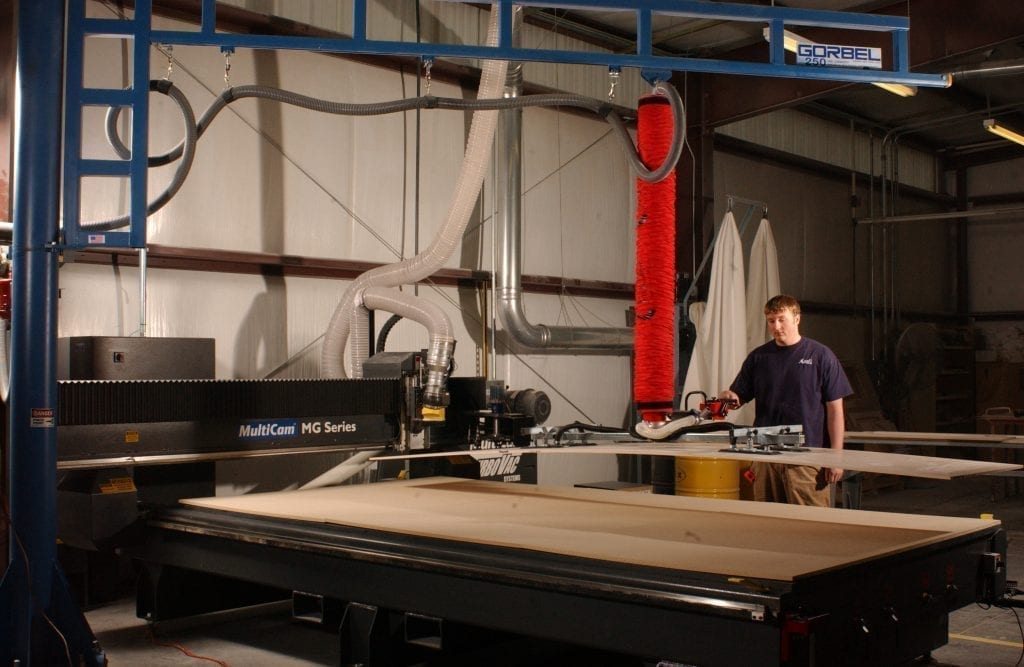 Jib Cranes - Workstation - Materials Handling