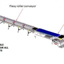 Container Unload & Load for Tyres & Parcels - Materials Handling