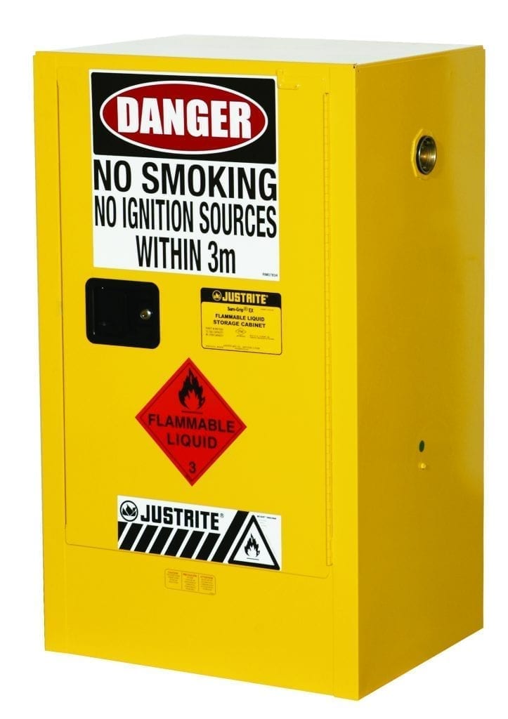 Flammable Safety Storage Cabinets - Materials Handling