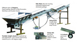 MINI CONVEYOR - Portable Conveyor System - Materials Handling