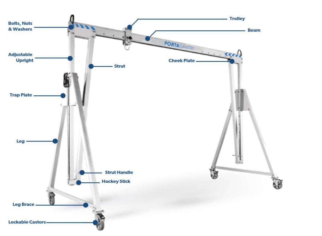 Porta-Gantry Aluminium Gantry - Materials Handling