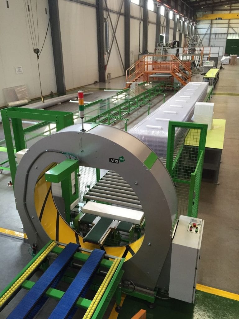 Orbital Stretch Wrappers - Materials Handling
