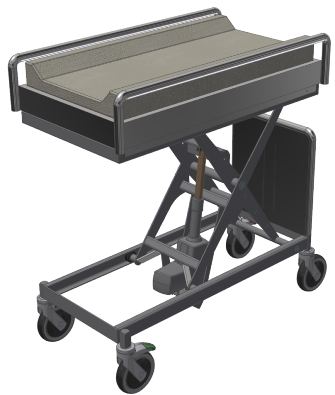 Trolleys - Materials Handling Pty Ltd