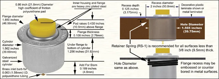 Ball Transfers - Pop Up Ergonomic - Materials Handling