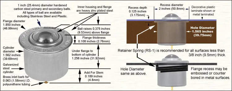 Ball Transfers - Pop Up Ergonomic - Materials Handling
