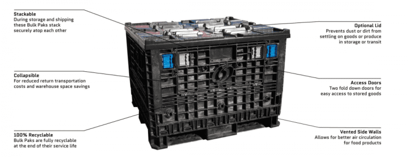 Pallet Boxes | Collapsible | High-Density Polyethylene
