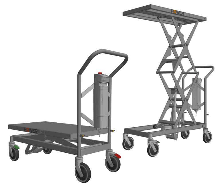 Ergonomic Lift Trolleys - Materials Handling Pty Ltd