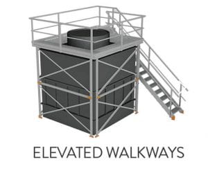 Access Platforms - Modular System - Materials Handling