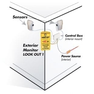 Collision Alert Sensors Wall and Corner Mounted - Materials Handling