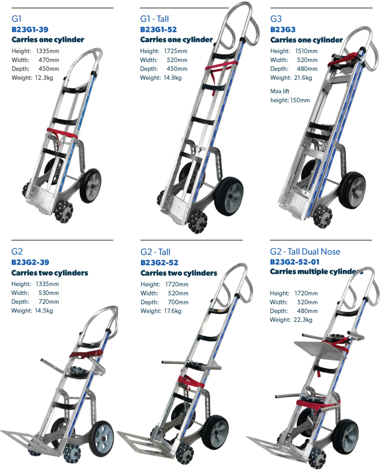 Gas Cylinder Trolleys Aluminium - Materials Handling