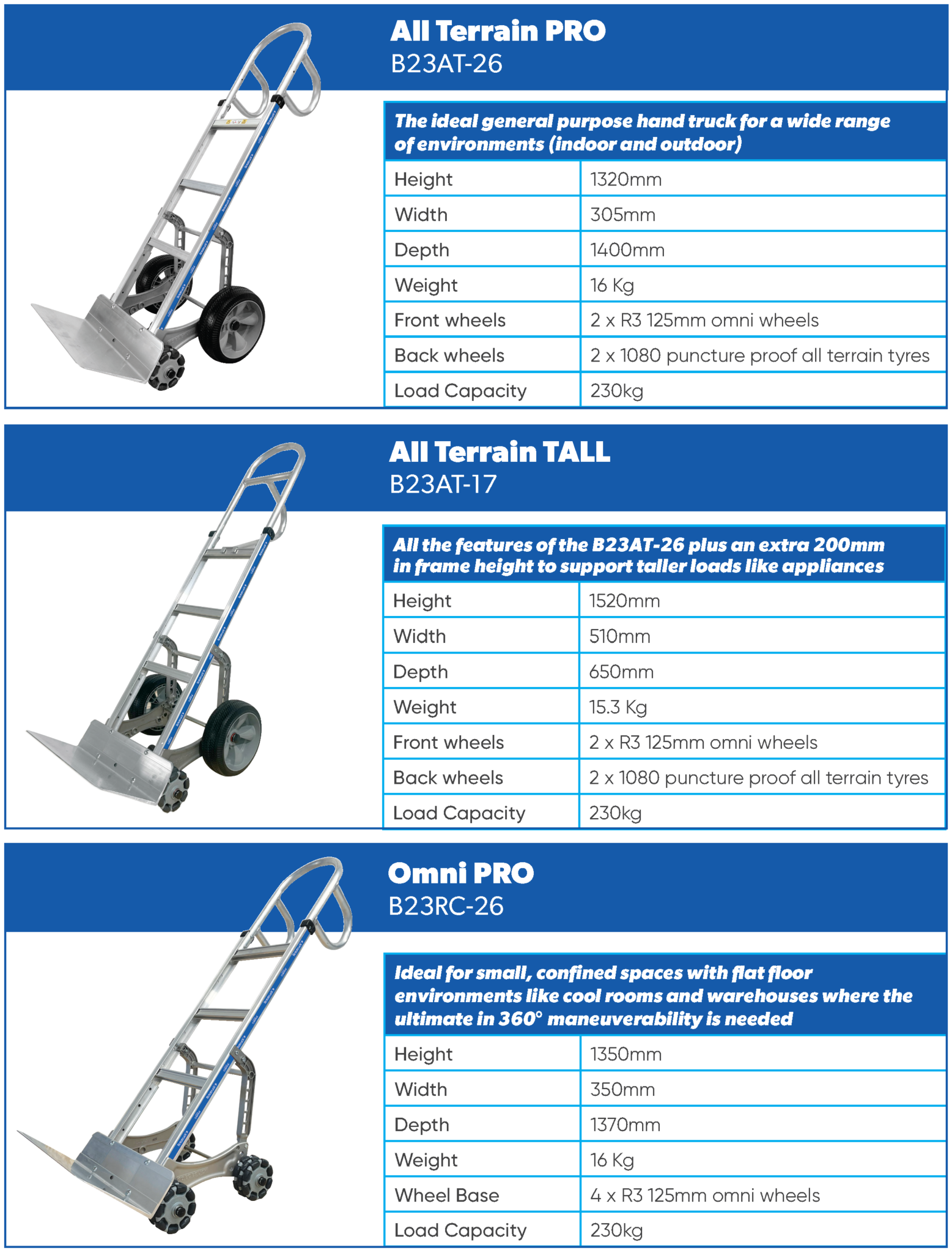 Hand Trucks Aluminium Rotatruck - Materials Handling