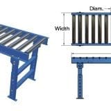 Gravity Roller Conveyors | Roller Tables | Materials Handling
