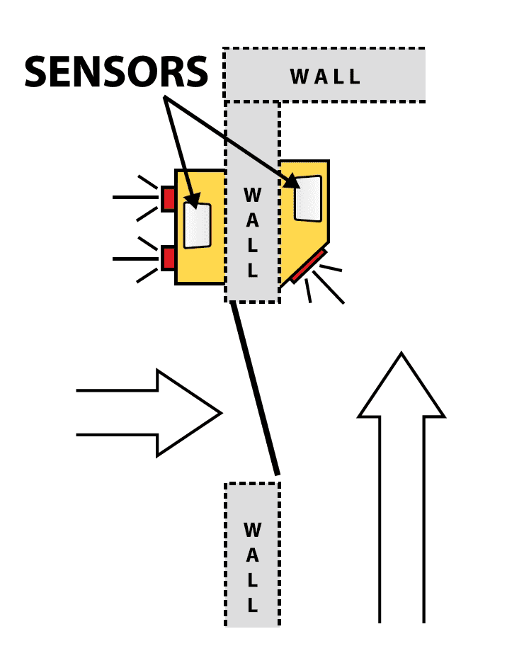 Look Out Hall-Door Monitors - Materials Handling