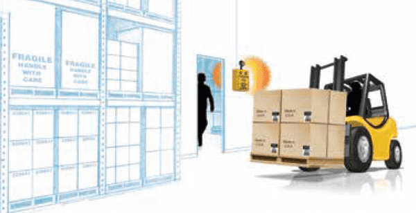 Look Out Hall-Door Monitors - Materials Handling