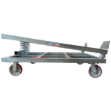 IBC Tilting Stand Spring Operated Container Emptying | Materials Handling