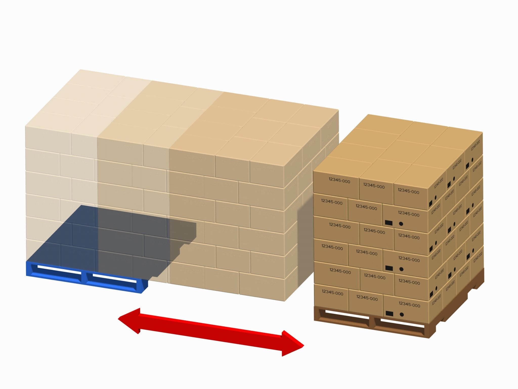 Pallet Transfer Stations - Materials Handling