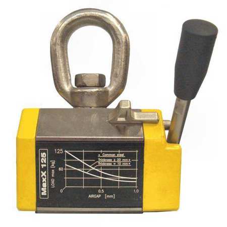Lifting Magnets - Materials Handling