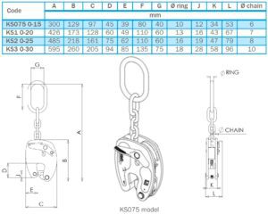 Lifting Clamp Multi-Position - Materials Handling
