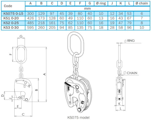 Lifting Clamp Multi-Position - Materials Handling