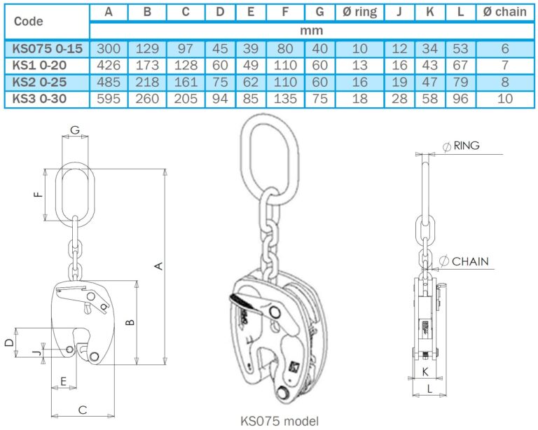 Lifting Clamp Multi-Position - Materials Handling