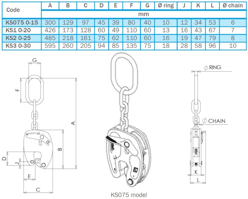 Lifting Clamp Multi-Position - Materials Handling