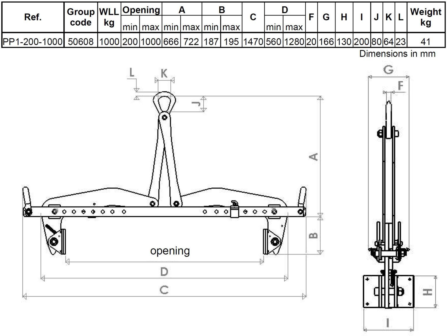Lifting Clamps Scissor Grip Adjustable - Materials Handling
