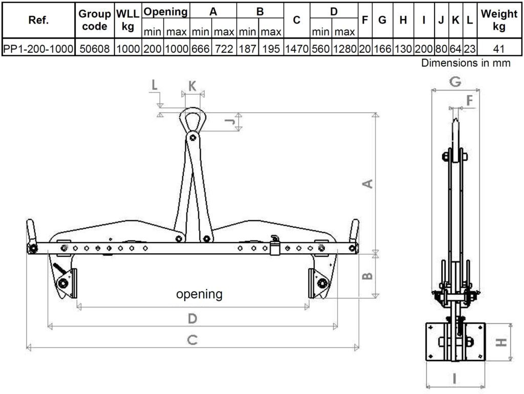 Lifting Clamps Scissor Grip Adjustable - Materials Handling