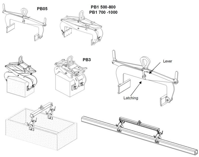 Lifting Clamps Scissor Grip - Materials Handling