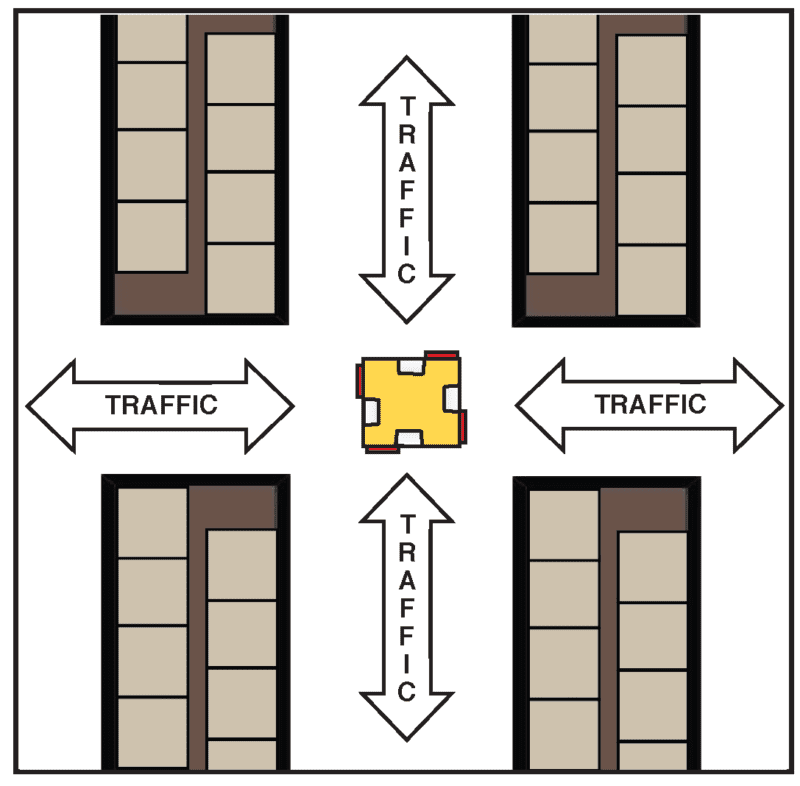 Collision Alert Sensors Ceiling Suspended - Materials Handling