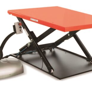 Scissor Lift Tables - Low Profile - Materials Handling