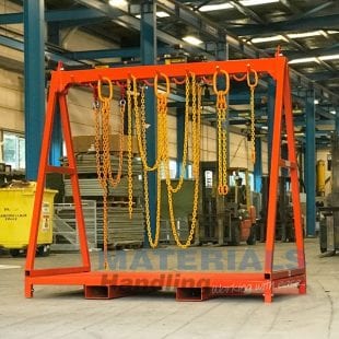 Storage Racks Rigging Equipment - Materials Handling