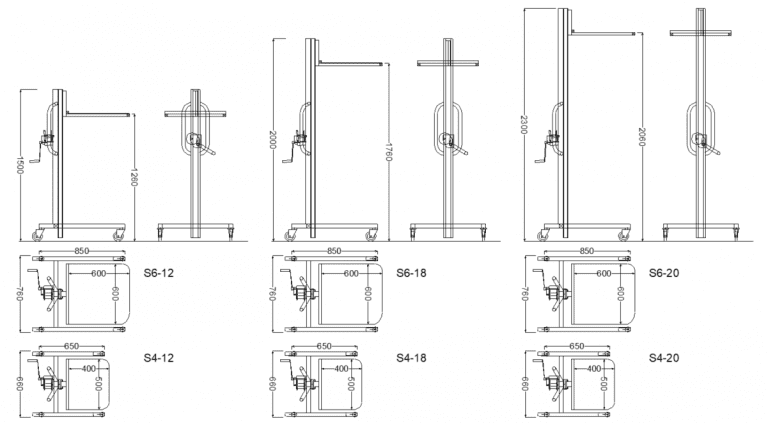 MatHand Mobile Lift Trolleys - Materials Handling
