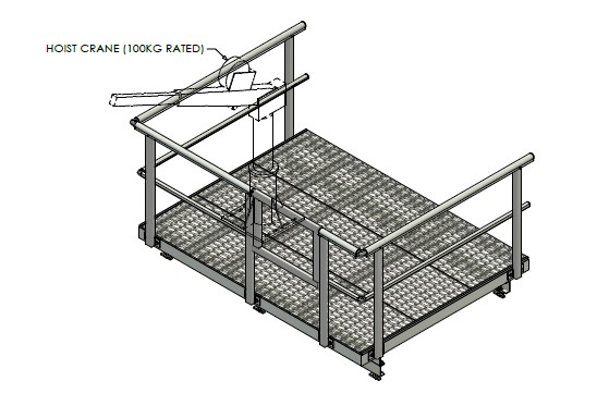 Materials Hoisting Platform - Materials Handling