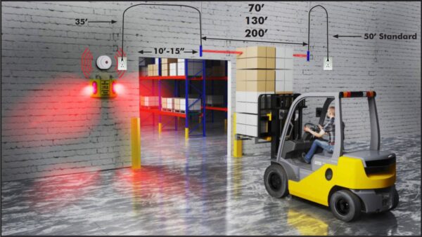 Collision Alert Sensors Overhead Hazard - Materials Handling