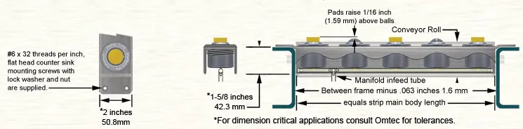 Ball Transfers - Pop Up Ergonomic - Materials Handling