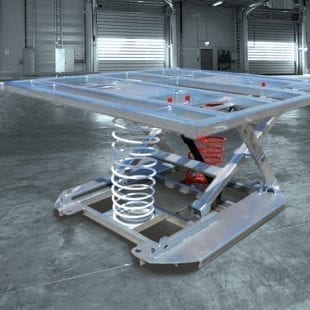 Pallet Lifting Tables - Palift - Materials Handling