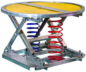 Pallet Lifting Tables - Palift | Materials Handling