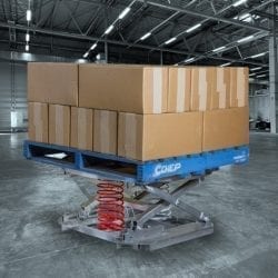 Pallet Lifting Tables - Palift - Materials Handling