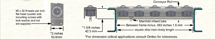 Ball Transfers - Pop Up Ergonomic - Materials Handling