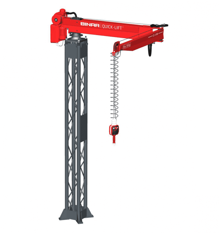 Easy Arm Lifting Device - Materials Handling