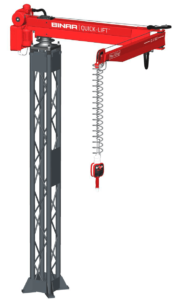 Quick-Lift Arm - Materials Handling