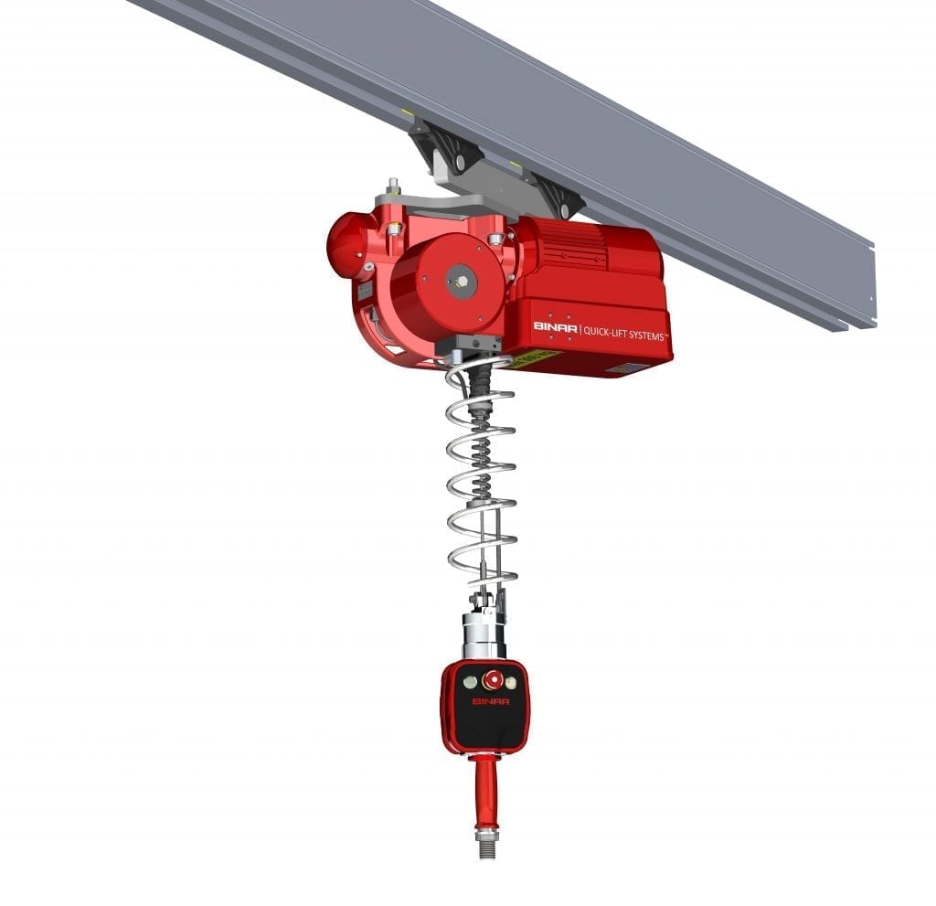 Quick-Lift Rail - Materials Handling