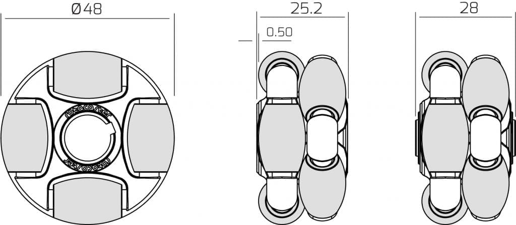 Rotacaster Omni-Directional Wheels - Materials Handling