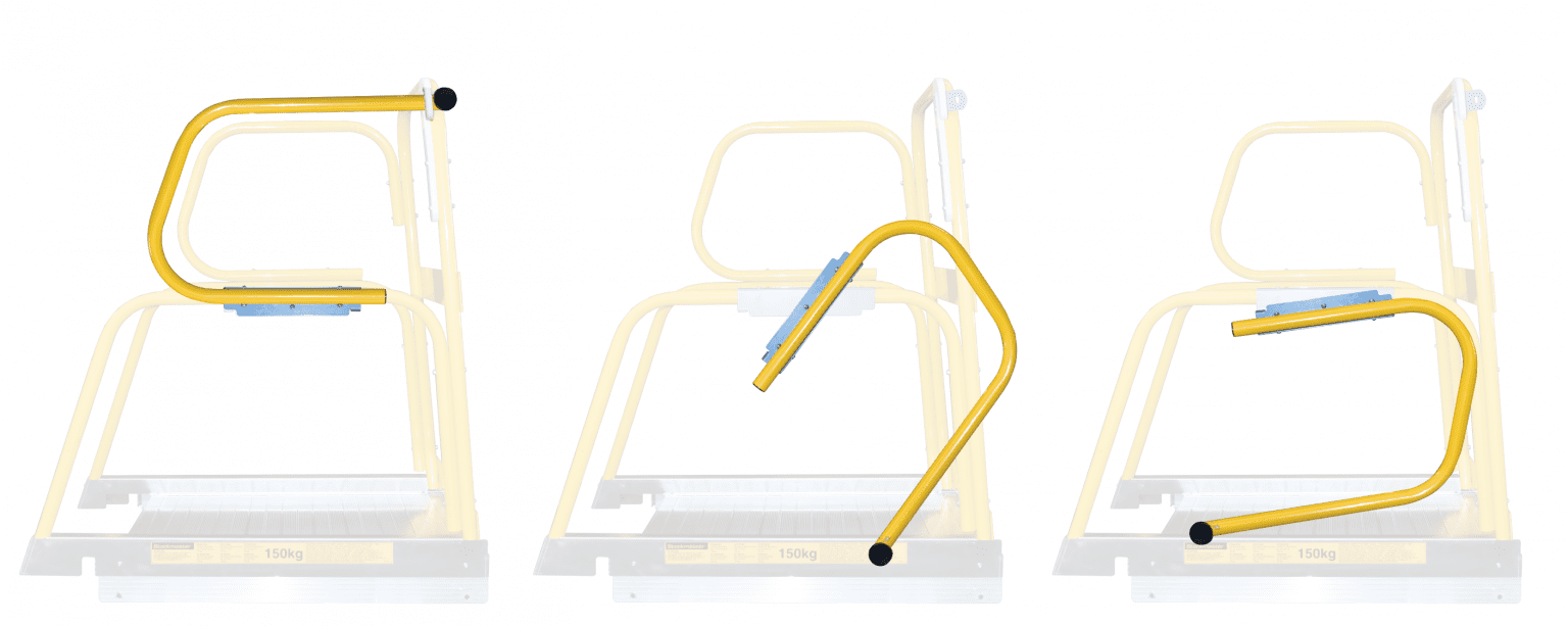 Order Picking and Access Platforms - LiftTruk - Materials Handling