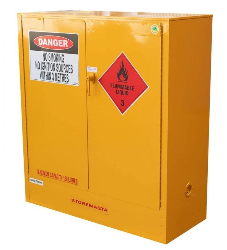 Dangerous Goods Storage Cabinets Indoor - Materials Handling